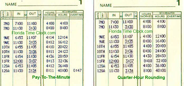 Florida Time Clock - Amano MJR7000 100 Employee Clock MJR 7000 rugged ...
