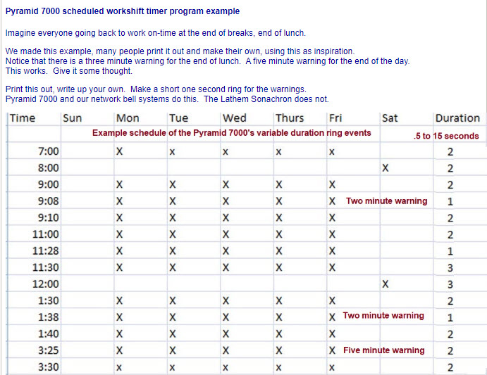 Florida Time Clock - Pyramid 7000 with 110V output Lathem Sonachron ...